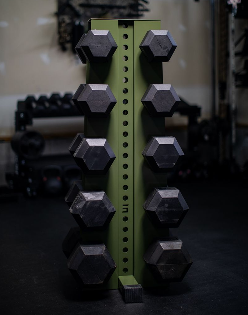 Synergy Custom Fitness